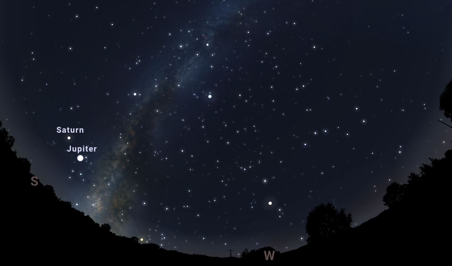 How to spot the planets in our solar system | Wex Photo Video